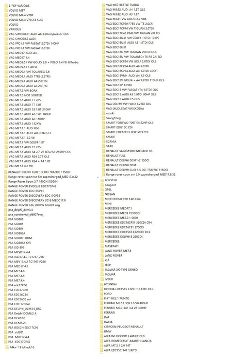 93gb Big Package Winols Damos Pack 2022 2021 2020 Chip Tuning Maps New Pack Damos Big