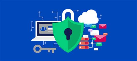 7 Ways To Develop A Secure Website