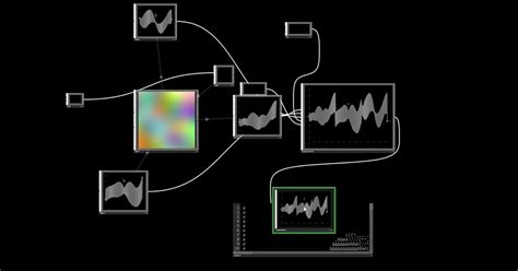 The Beauty Of Nodes Investigating TouchDesigner With Soyun Park And Her Babes Derivative