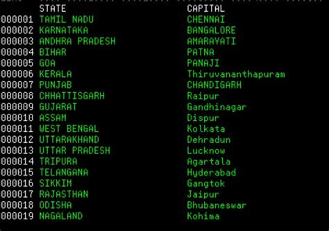 Handling User Inputs In Display File Using Rpgle Part4 By Life
