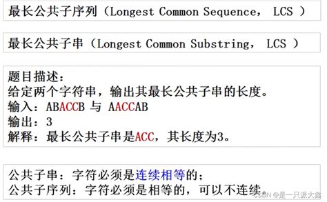 动态规划——最长公共子串，没有比这更通俗易懂的了 Csdn博客