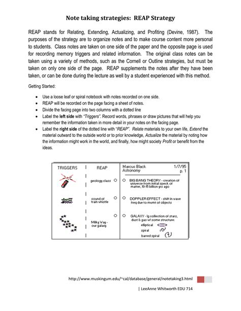 Note Taking Strategies Reap Strategy