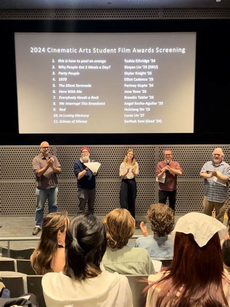 Sarthak Soni On Linkedin Duke Filmmaking Cinematography Usa