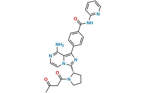 Acalabrutinib Acetaldehyde Na Synzeal