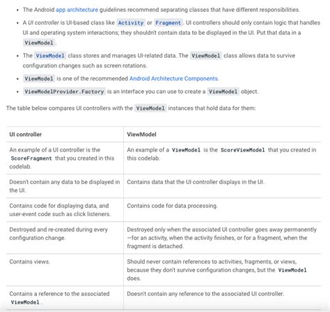 Github Hossainsafwanandroidfundamentals Lessons For Android