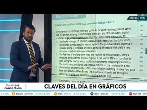 Estas Son Las Sorpresas Que Pueden Hacer Descarrilar Las Previsiones