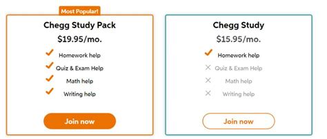 How To Get Chegg Free Trial In 2024