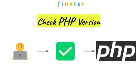 Check PHP Version Be On The Right Side Of Change