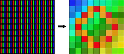 Simarjot Kaur On Linkedin Computervision Imageprocessing