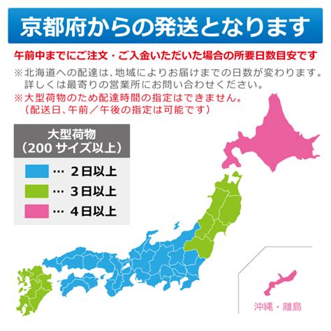 強力防湿シート スーパーグレード品 50m巻