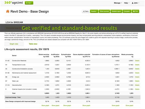 One Click Lca Pricing Cost And Reviews Capterra Uk 2025