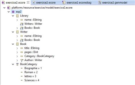Eclipse Problems Were Detected While Vaidating And Converting Ecore