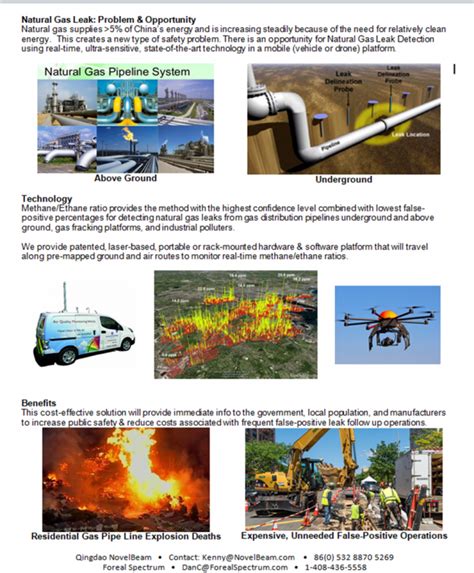 Natural Gas Leak Detection Page Handout Foreal Spectrum