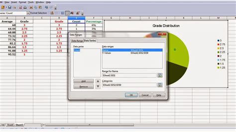 Open Source Office Productivity Suite TUTORIAL Tutorial On How To Make Bar Chart And Pie