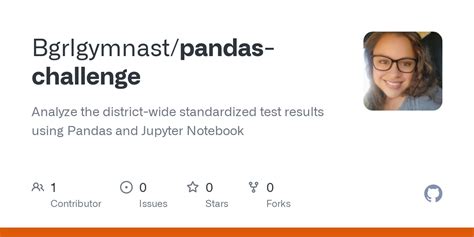 Github Bgrlgymnastpandas Challenge Analyze The District Wide