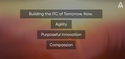 Video Itc Limited On Linkedin Building The Itc Of Tomorrow 55 Comments
