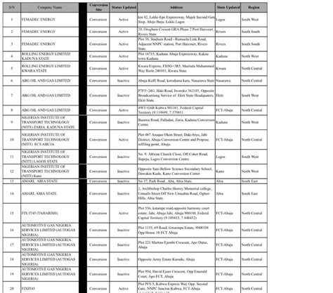 Godblessnigeria Maytinubusucceed Nurudeen Adeyemi