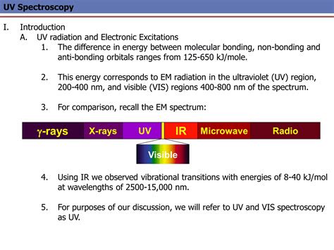 Uv Spectroscopy Ppt
