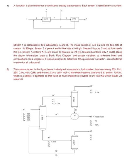 Solved 1 A Flowchart Is Given Below For A Continuous