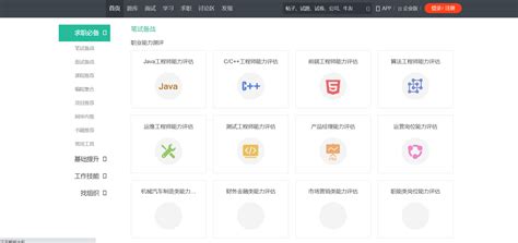 分享7个前端刷题网站 铜锣烧 博客园