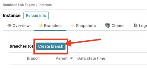 How To Create A Database Branch Postgresai