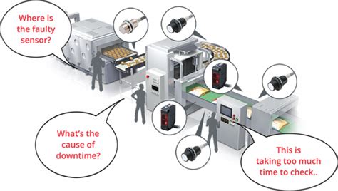 Io Link Omron Industrial Automation