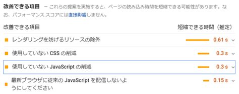 Flying Scripts JavaScript 読み飛ばし高速化プラグインの使い方WordPress りんか ネット