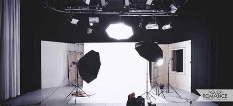 What Is The Abcd Formula In Photography