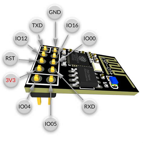 Tasmota ESP 01 ESP8266 Modul 32Mbit 10 Pin Version IoT Powered By
