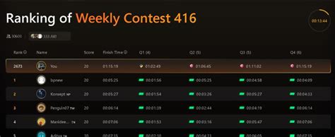 Excited To Share That I Successfully Solved All 4 Problems In Leetcode Weekly Contest 416 And
