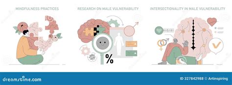 Male Vulnerability Flat Vector Illustration 326608389