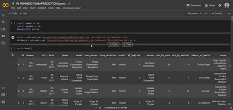 Ajay Kumar On Linkedin Datascience Python Ipl Cricketdata