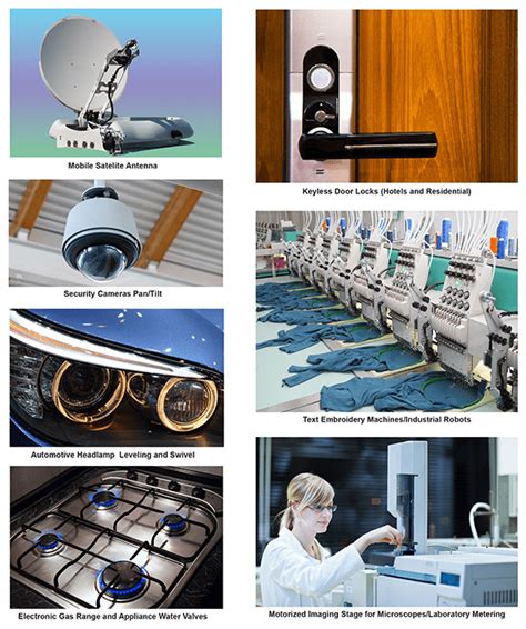 Back Emf Based Stall Detection Simplifies Stepper Motor Designs