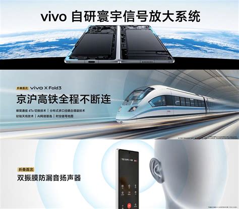 Vivo X Fold Gen V