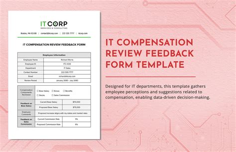 IT User Access Review Form Template In Word PDF Google Docs