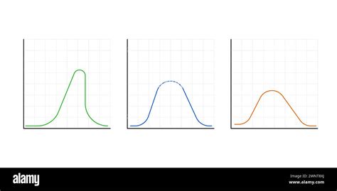 Gaussian Bell Normal Distribution Curve Banque Dimages Vectorielles