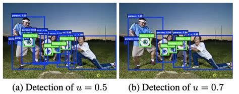 目标检测 经典算法 Cascade R Cnn Delving Into High Quality Object Detection 极市开发者社区