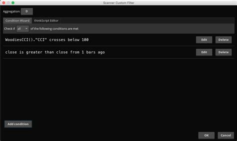 Cci Divergence Scan In Tos Hahn Tech Llc