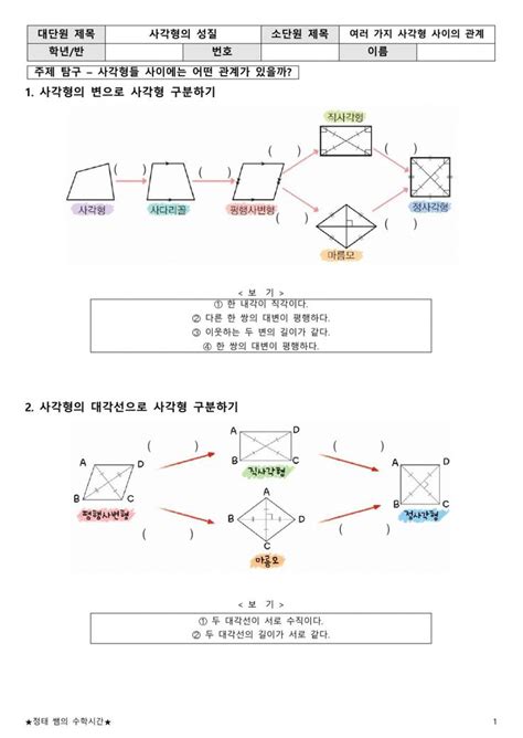 여러 가지 사각형 사이의 관계 Worksheet 2학년 수학 수학 특수교육