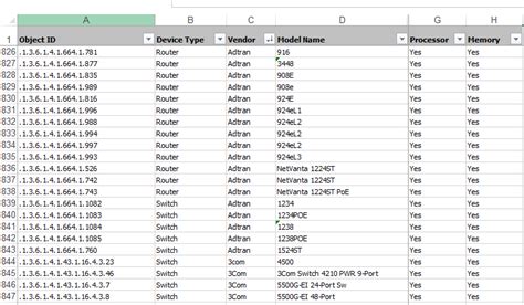 Kevin Greene IT Blog SCOM 2016 2012 R2 New List Of Supported