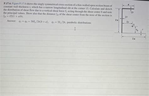 Solved 21 P 17 6 Figure P 176 Shows The Singly Symmetrical Chegg