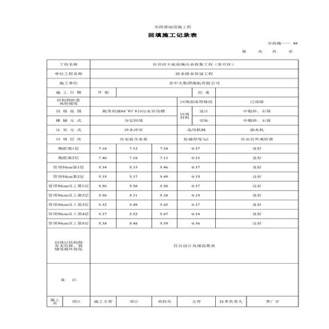 W8 W9 W10污水管沟槽管道回填施工 给排水仪器仪表图块集 土木在线