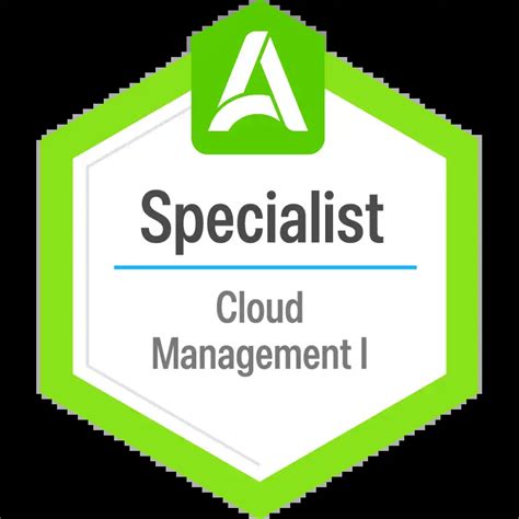 Cloud It Management Aotmp