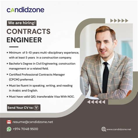 Mohd Hashim On Linkedin Arab Job Hiring