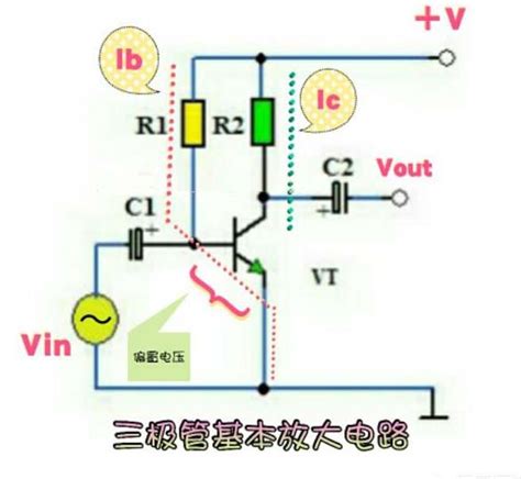什么是三极管的偏置电流和偏置电压 静态电流是什么