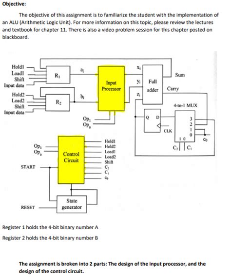 objective the objective of this assignment is to