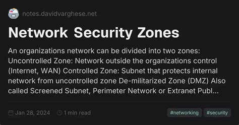Network Security Zones