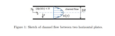 Solved Consider A Steady Laminar Fully Developed