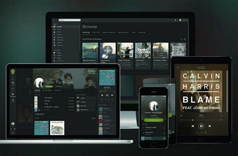 How To Visualize Data Using The Spotify Api And Infogram By Infogram