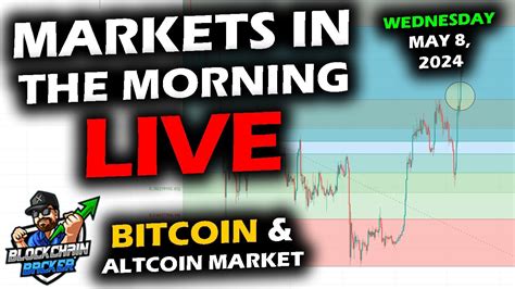 Markets In The Morning 5 8 2024 Bitcoin 62 100 Range Of Eternity